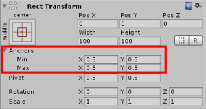 Unity UGUI 原理篇(三)：RectTransform – ARKAI Studio