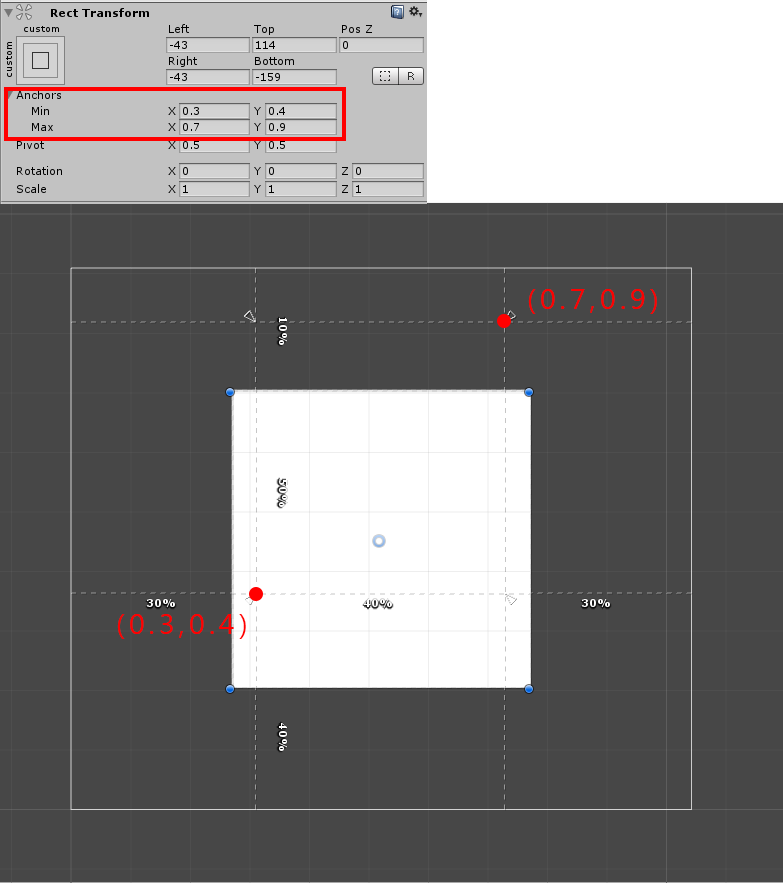 Unity UGUI 原理篇(三)：RectTransform – ARKAI Studio